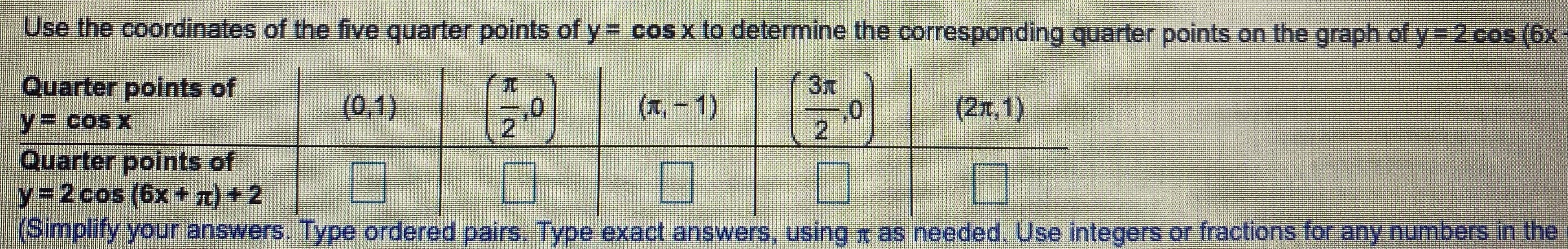 Solved Use the coordinates of the five quarter points of y = | Chegg.com