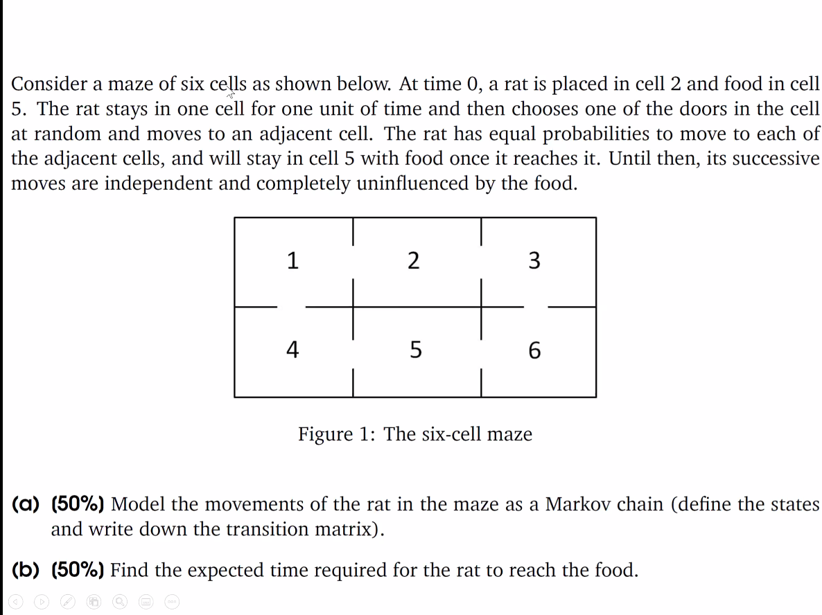 Solved Consider a maze of six cells as shown below. At time | Chegg.com
