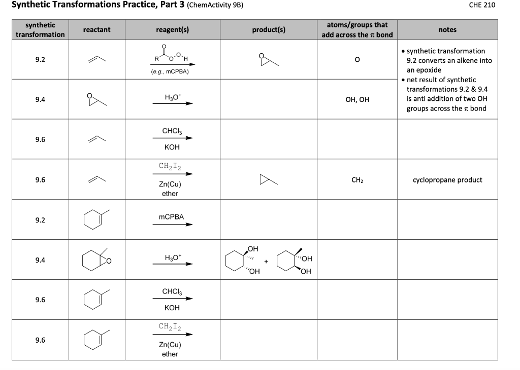 Solved Synthetic Transformations Practice, Part 3 | Chegg.com