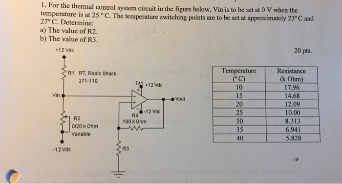 Solved For the thermal control system circuit in the figure | Chegg.com