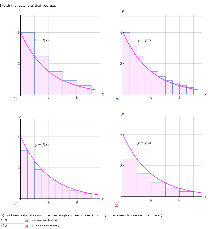 Solved Consider the following. у y = f(x) (a) By reading | Chegg.com