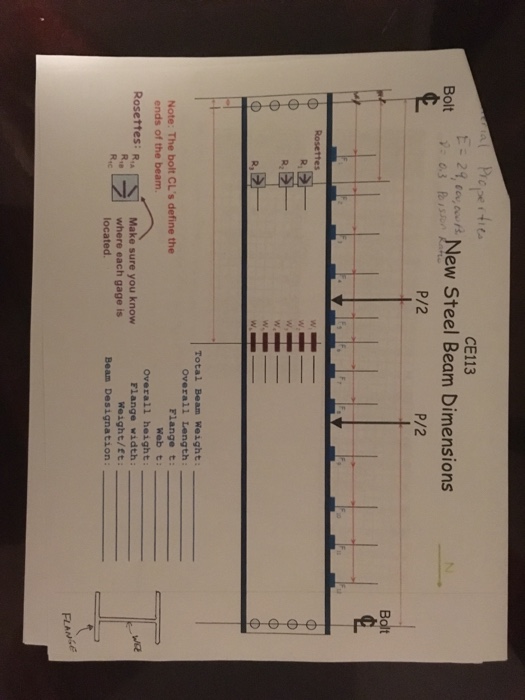 Load Defl RIA R1B R1C R2A R2B R2C R3A R3B R3C 4.97 | Chegg.com