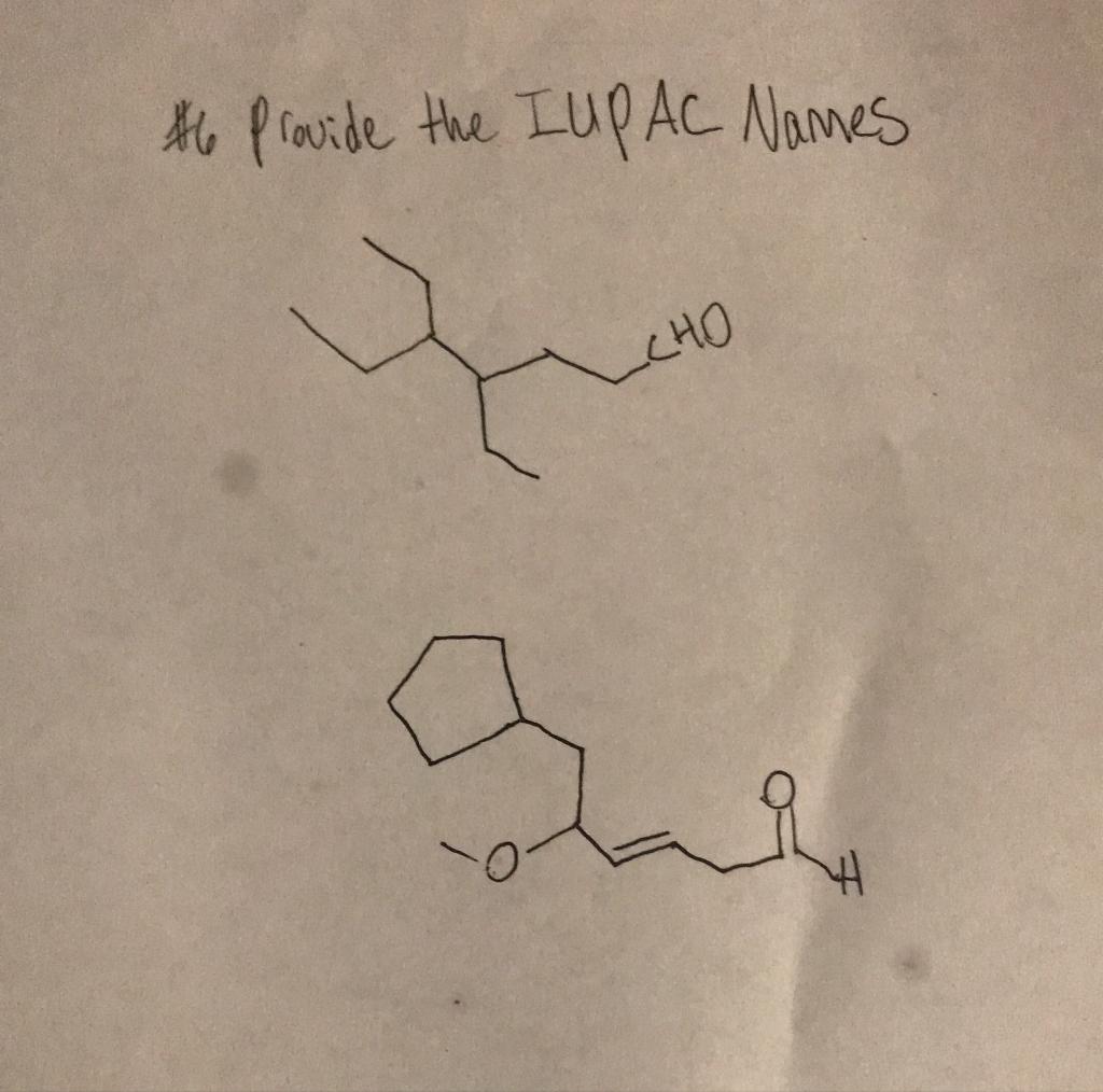 Solved I have a hard time understanding the concept of | Chegg.com