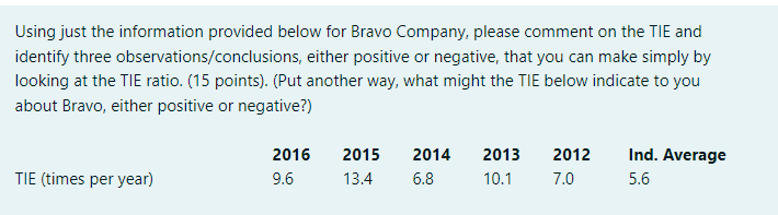 Solved Using just the information provided below for Bravo | Chegg.com