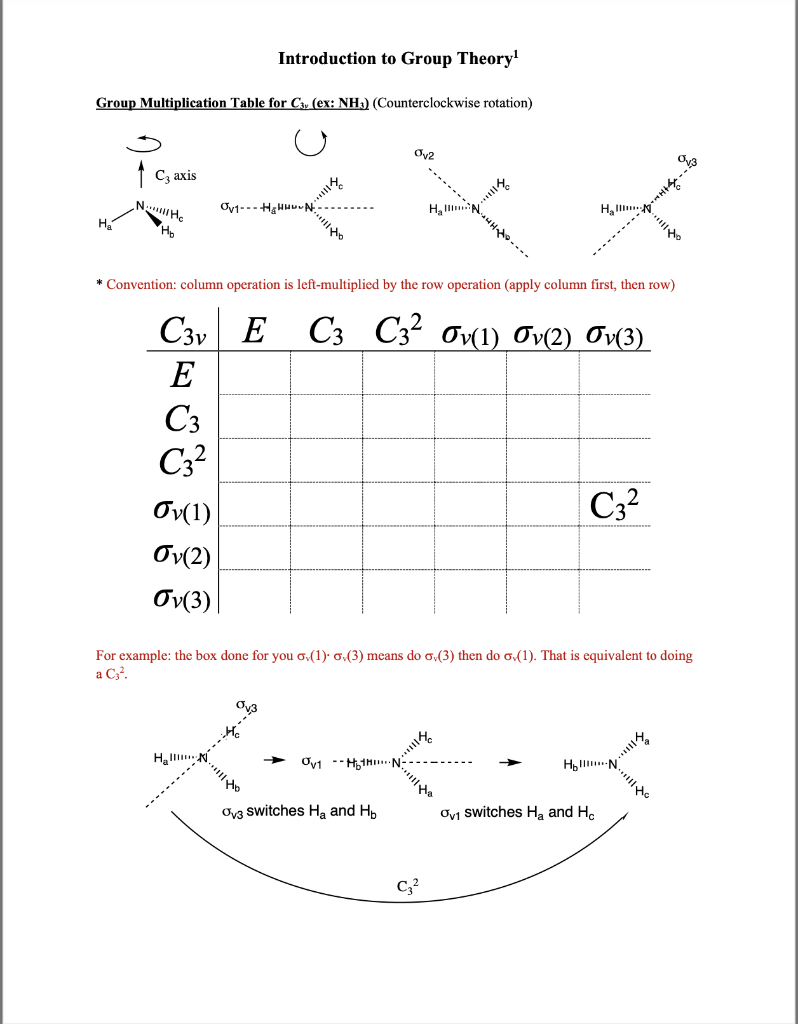 Solved Introduction to Group Theory 1 Group Multiplication | Chegg.com