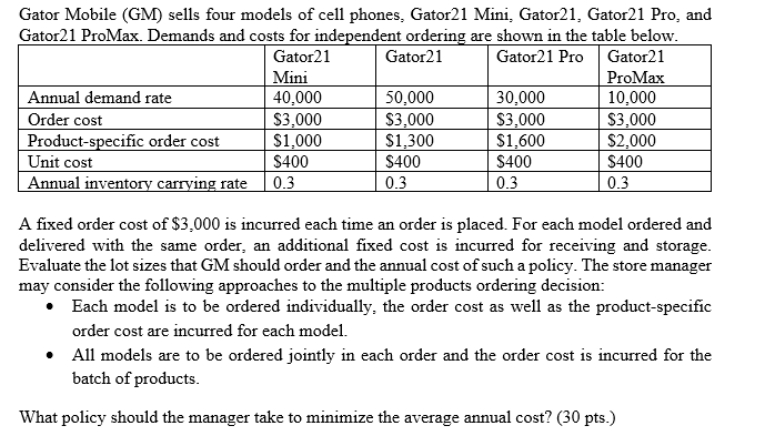 Solved Gator Mobile (GM) ﻿sells four models of cell phones, | Chegg.com