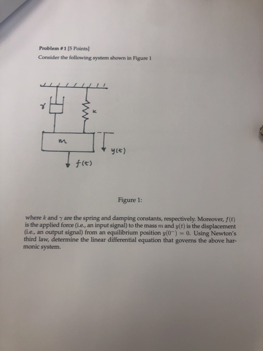 Solved Problem # 1 [5 Points] Consider the following system | Chegg.com