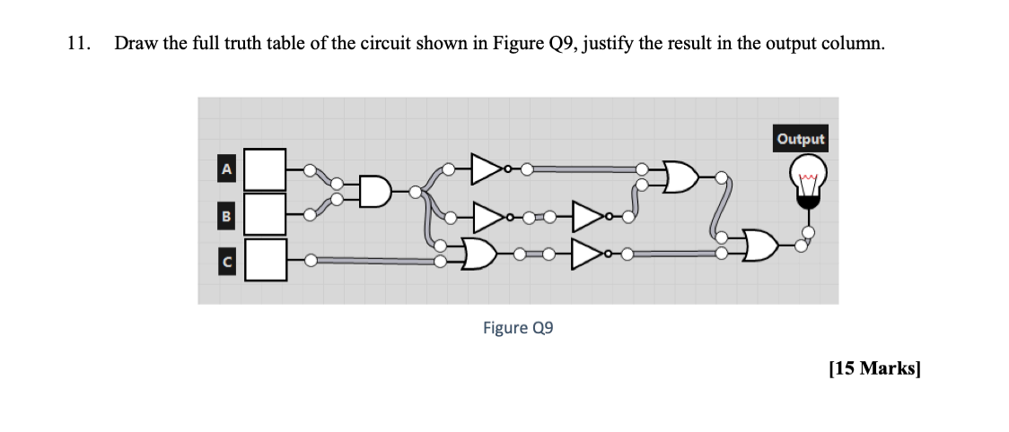 Solved 11. Draw the full truth table of the circuit shown in | Chegg.com