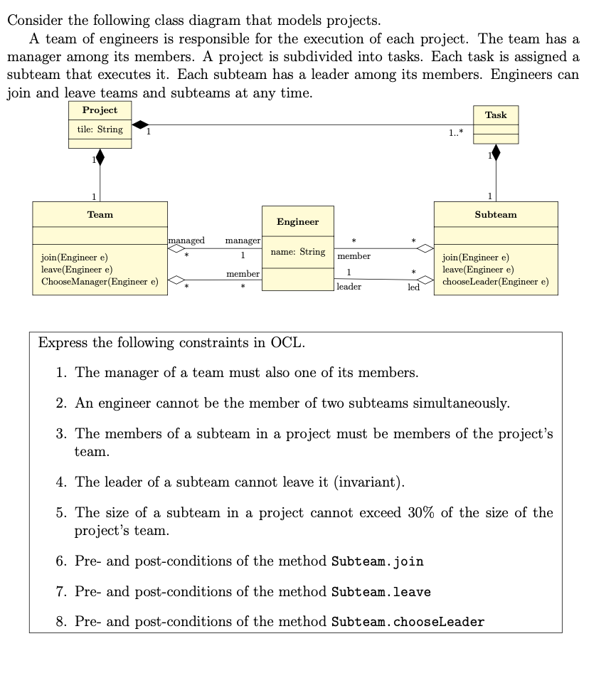 Solved Consider the following class diagram that models | Chegg.com