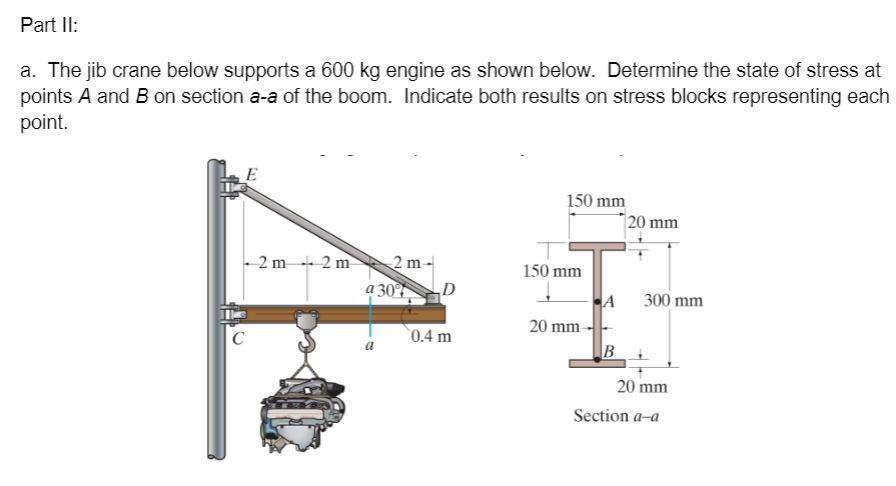 Solved Part II: a. The jib crane below supports a 600 kg | Chegg.com