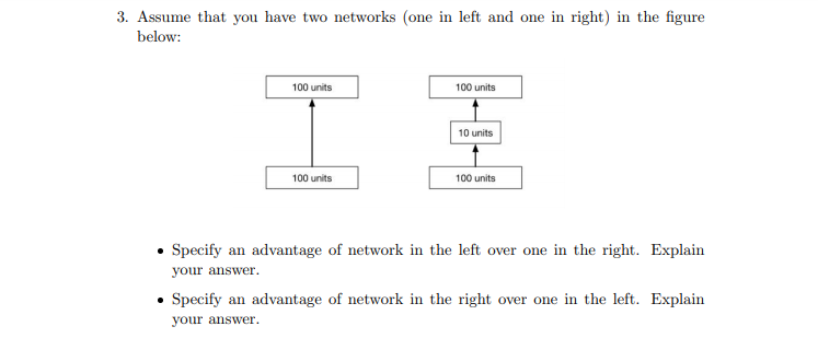 Solved 3. Assume that you have two networks (one in left and | Chegg.com