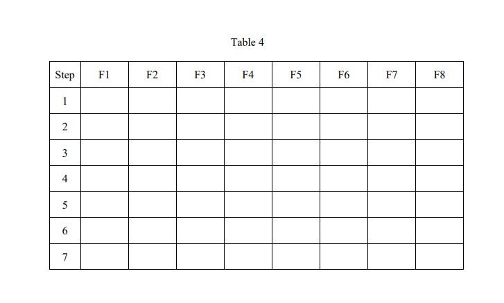 9. Using the microinstruction coding scheme shown in | Chegg.com