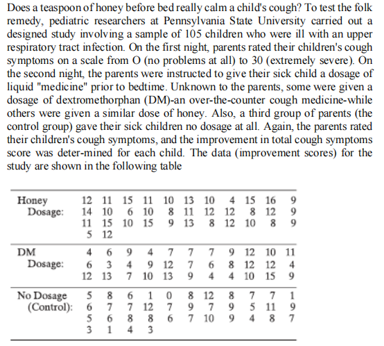 Solved Con't a. Find the median improvement score for the | Chegg.com