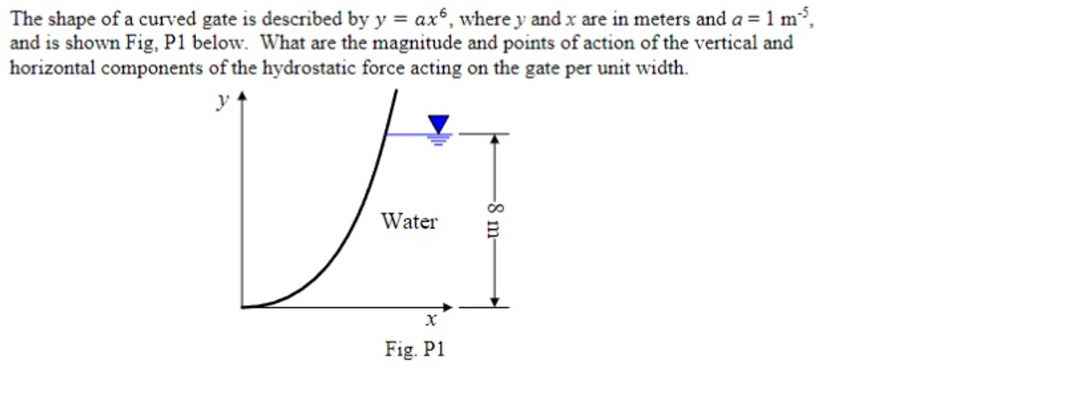 Solved The shape of a curved gate is described by y=ax6, | Chegg.com