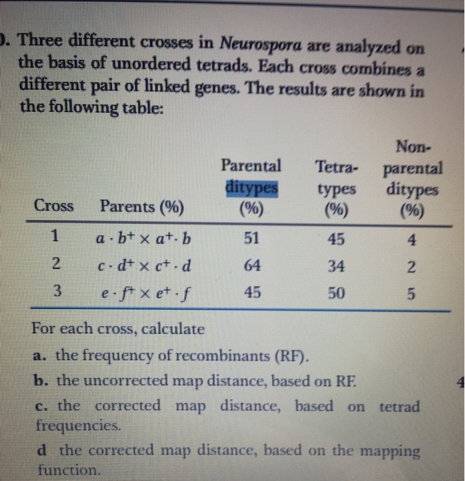 Solved Three different crosses in Neurospora are analyzed on | Chegg.com