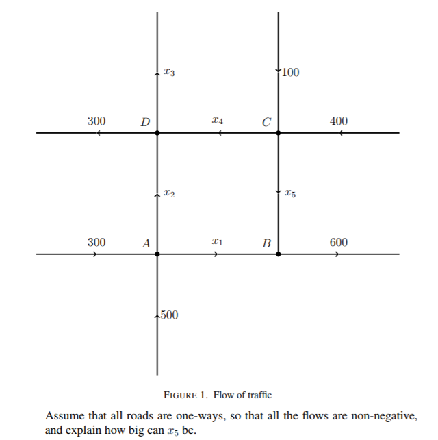 Solved 3. We can analyze the flow of traffic in a set of | Chegg.com