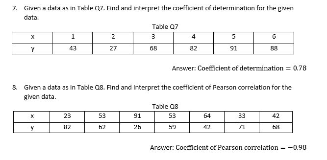 Solved 7. Given a data as in Table Q7. Find and interpret | Chegg.com