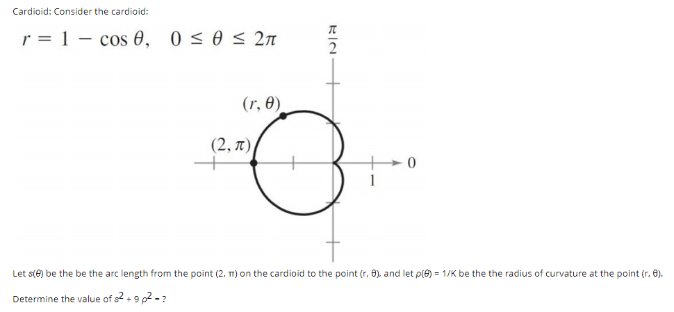 Solved Cardioid: Consider the cardioid: r=1−cosθ,C Let s(θ) | Chegg.com