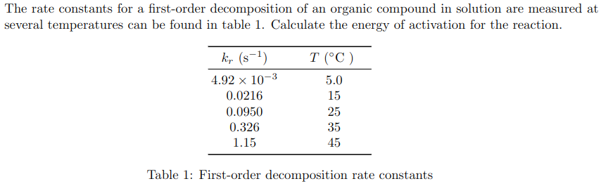 Solved The Rate Constants For A First Order Decomposition Of