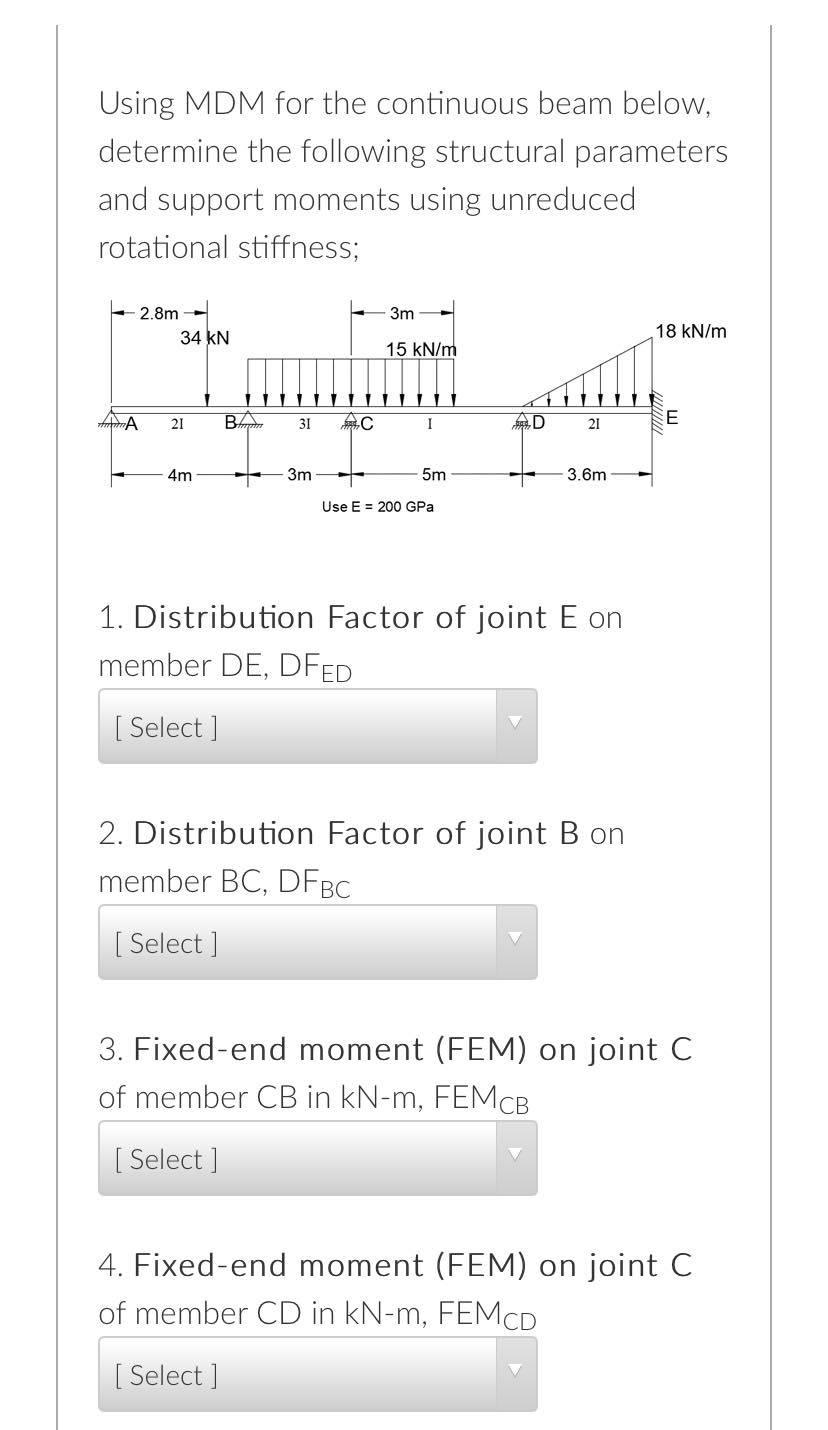 Solved Using MDM for the continuous beam below, determine | Chegg.com