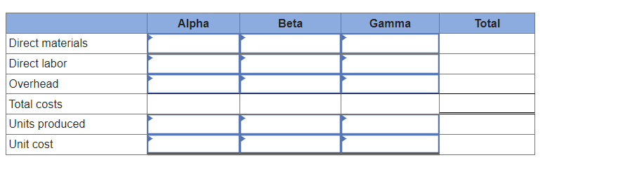 Solved Clairepoint Medical Devices, Incorporated (CMDI) | Chegg.com