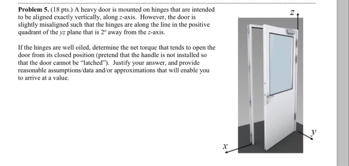 Solved Problem 5. (18 pts.) A heavy door is mounted on | Chegg.com