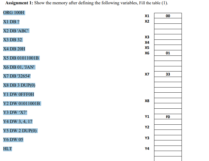 Solved 00 X3 X5 X6 01 X7 33 Assignment 1: Show the memory | Chegg.com