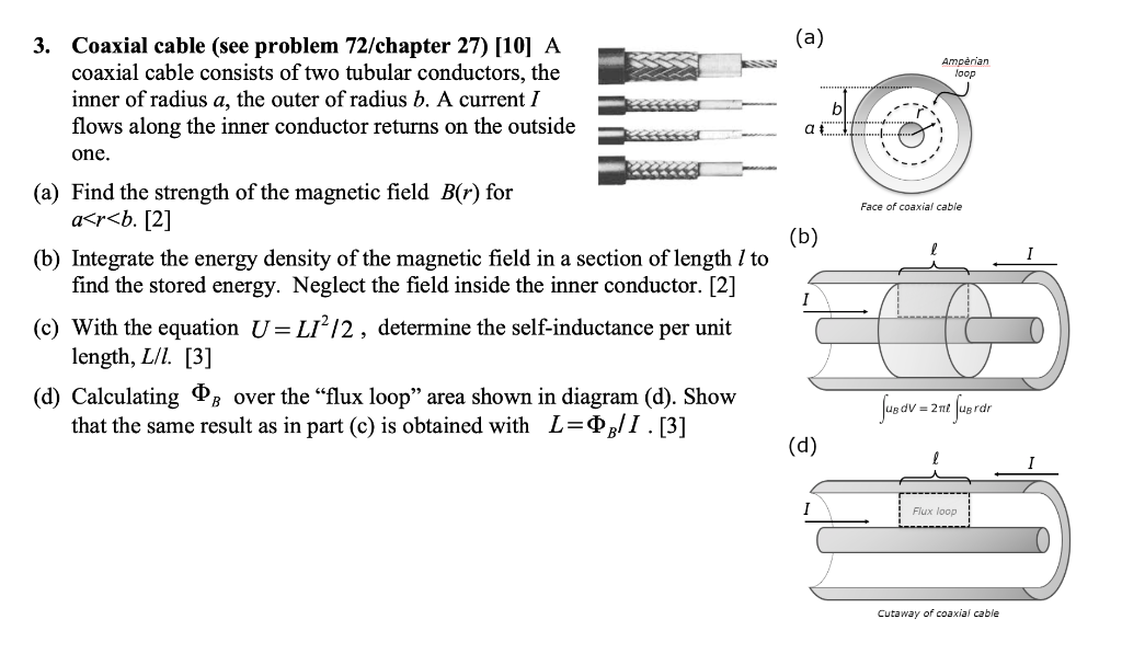 Solved (a) Ampèrian loop 3. Coaxial cable (see problem | Chegg.com
