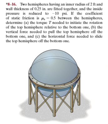 Solved *8-16. Two hemispheres having an inner radius of 2 ft | Chegg.com