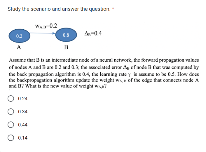 Solved Study the scenario and answer the question. * Assume | Chegg.com