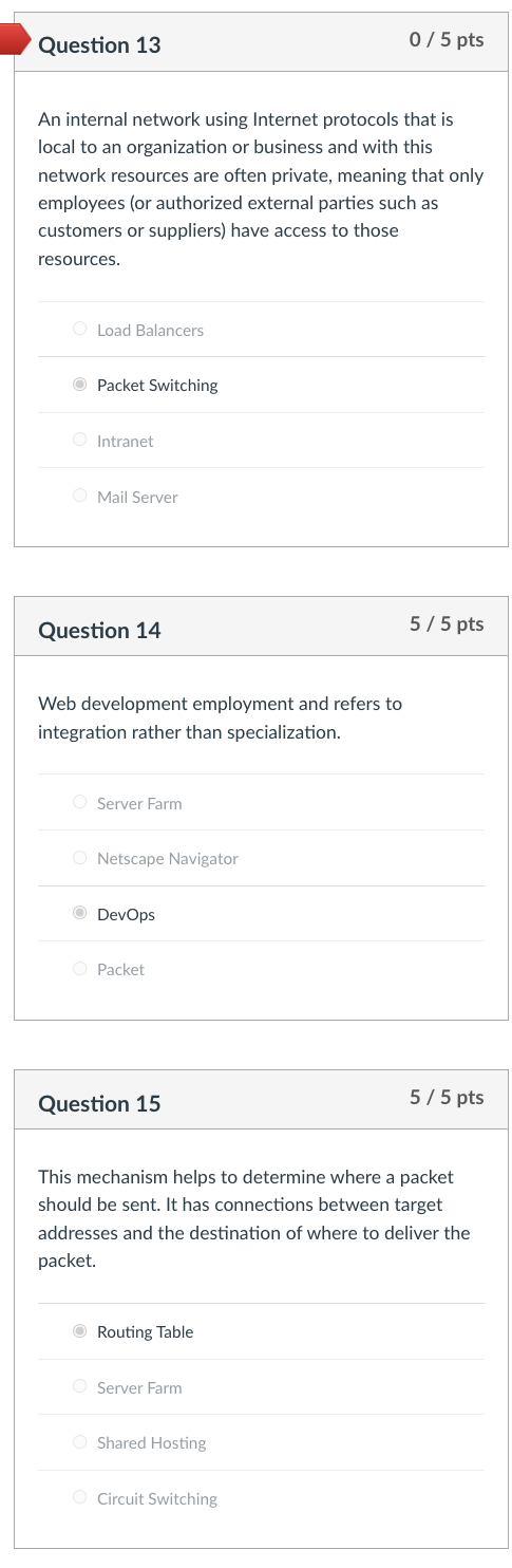 Solved 0/5 pts Question 10 This allows different network | Chegg.com