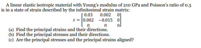 Solved A linear elastic isotropic material with Young's | Chegg.com