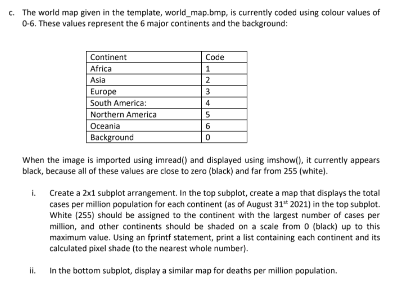 Solved Q1. Data Analysis You are provided with a modified | Chegg.com