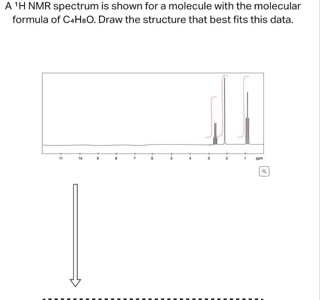 Solved A 1H NMR spectrum is shown for a molecule with the | Chegg.com