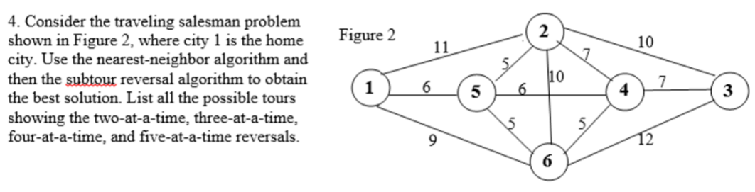 Solved Consider the traveling salesman problemshown in | Chegg.com
