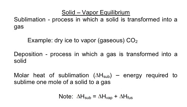 Sublimation Examples Other Than Dry Ice