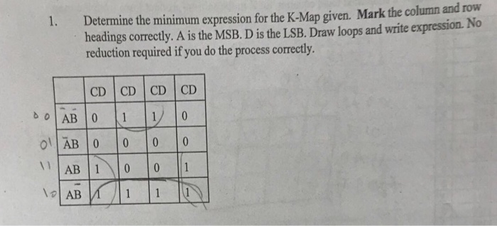 Solved and row 1. Determine the minimum expression for the | Chegg.com