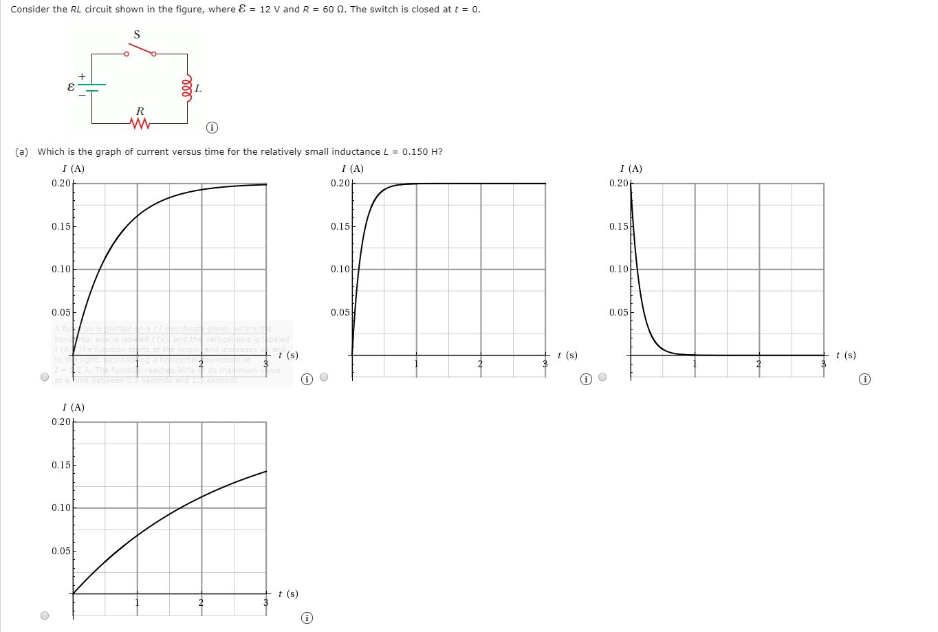 Solved Consider the RL circuit shown in the figure, where a | Chegg.com