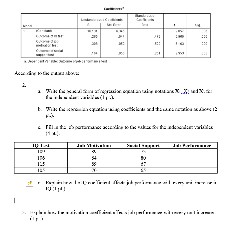 Solved Coefficients Standardized Coefficients Beta | Chegg.com Solved Coefficients Standardized Coefficients Beta | Chegg.com