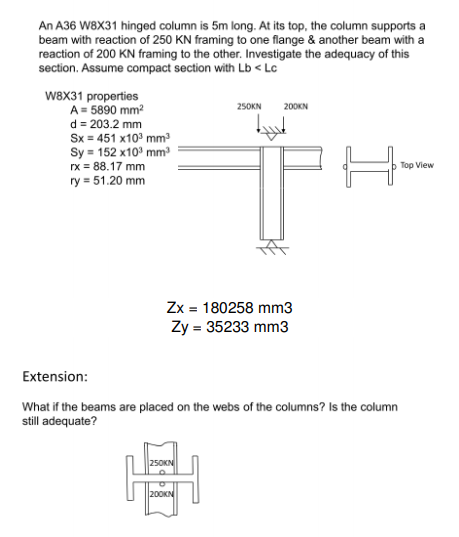Solved Steel Design use NSCP 2015 PLEASE full answer also | Chegg.com