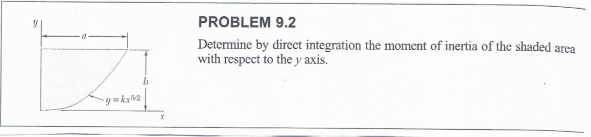 Solved PROBLEM 9.2 Determine by direct integration the | Chegg.com