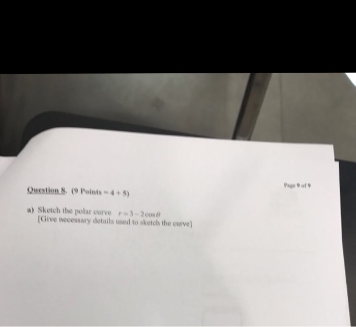 Solved Sketch the polar curve r = 3 - 2 cos theta [Give | Chegg.com