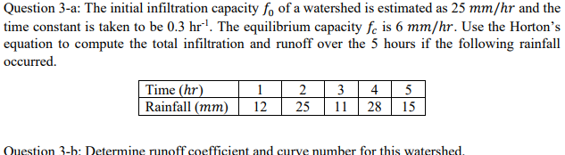 Solved Question 3-a: The initial infiltration capacity f0 of | Chegg.com