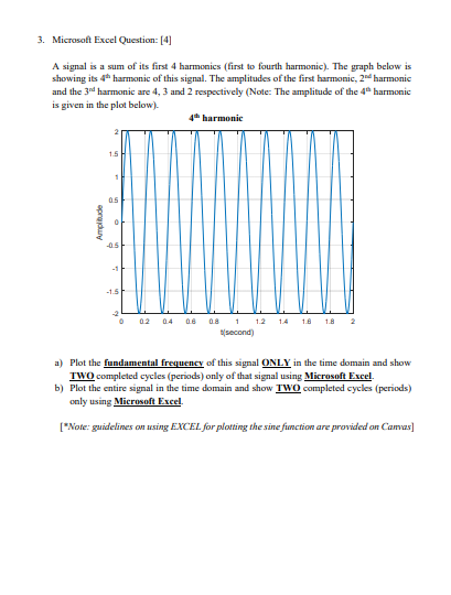 Solved 3. Microsott Excel Question: [4] A signal is a sum of | Chegg.com