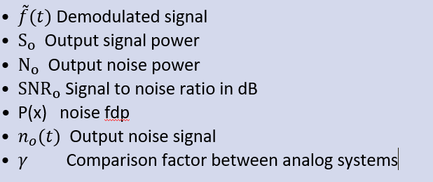 Solved What are the parameter values of the output signal in | Chegg.com