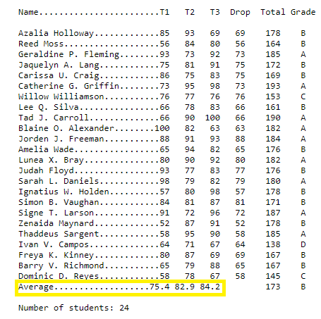 Solved ***** IN C++ ******Design an algorithm and create a | Chegg.com