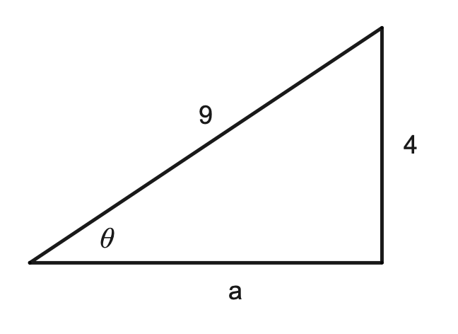 Solved Find the six trigonometric function values forθ. | Chegg.com