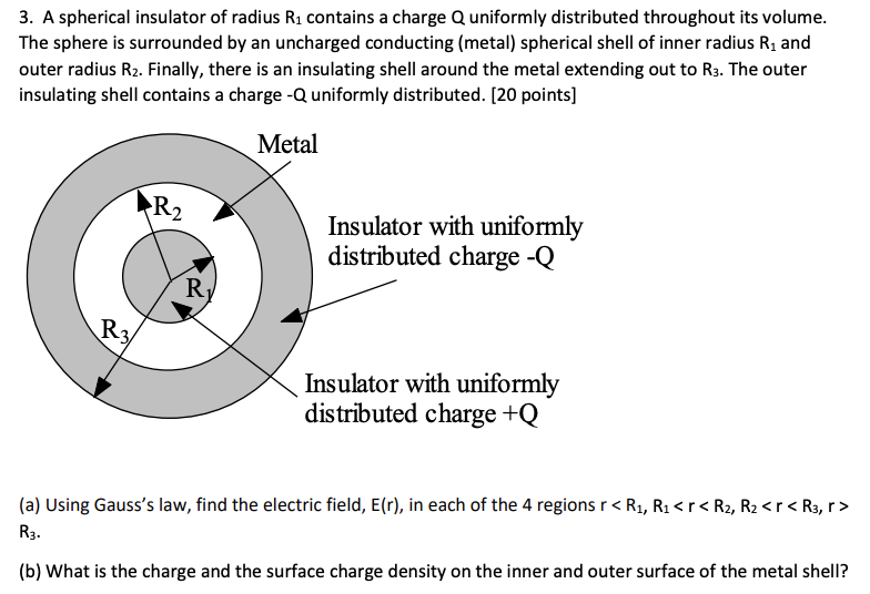Solved 3. A spherical insulator of radius R1 contains a | Chegg.com