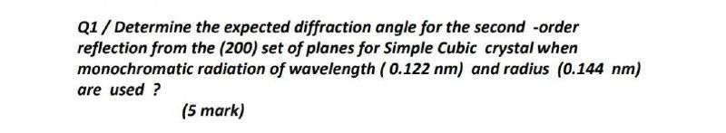 Solved Q1 / Determine the expected diffraction angle for the | Chegg.com