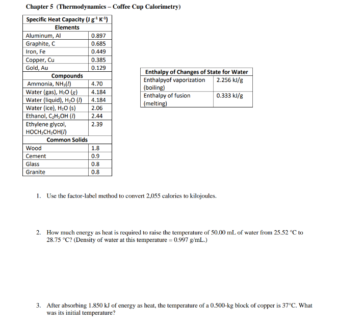 Solved Chapter 5 (Thermodynamics - Coffee Cup Calorimetry) | Chegg.com